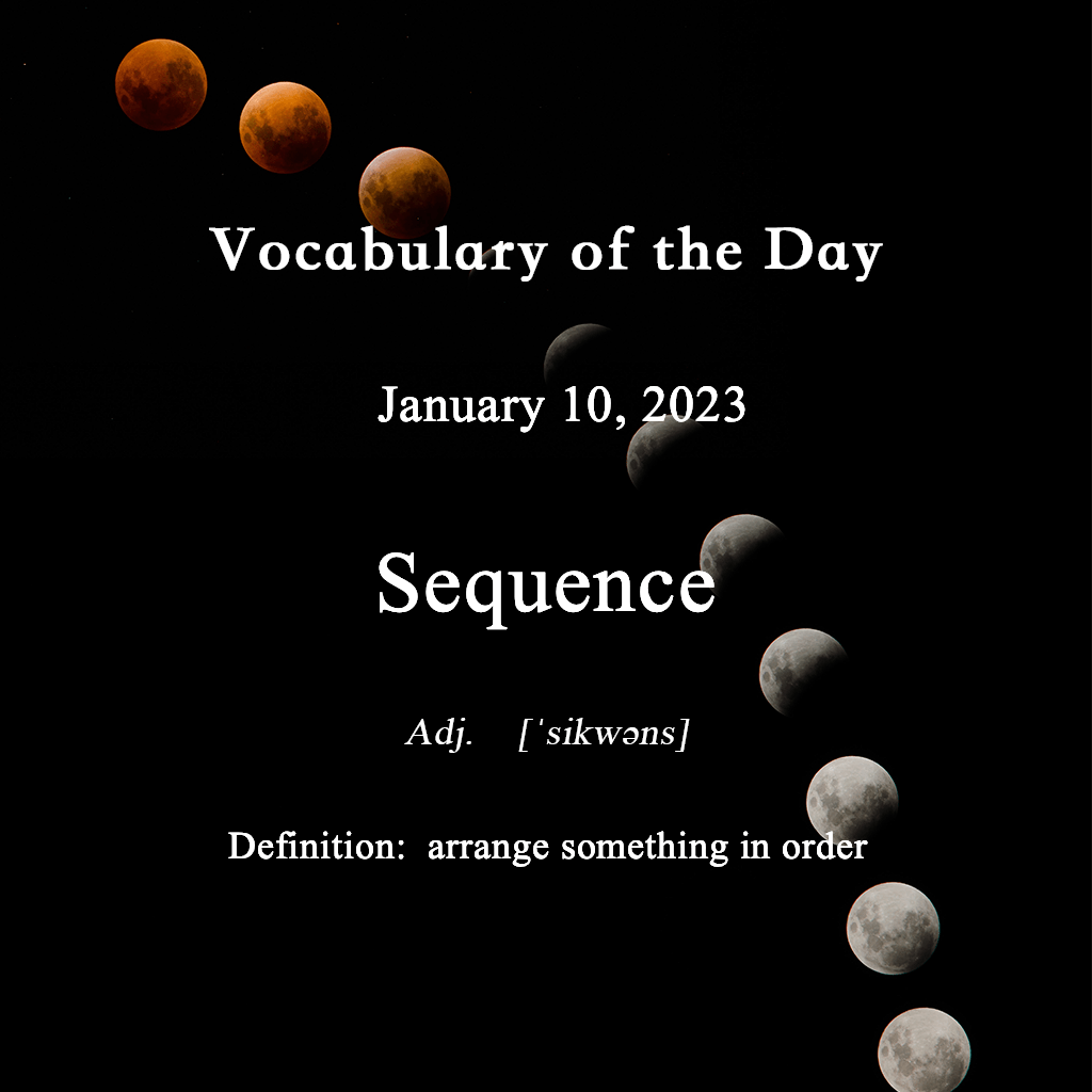 Sequence - Vocabulary of the Day - 字母排列